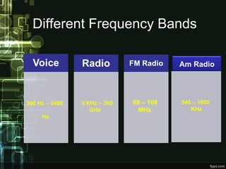 Cellular Mobile Communication Concept and GSM Frequency Band | PPT