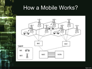 Cellular Mobile Communication Concept and GSM Frequency Band | PPT