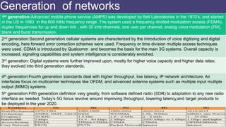 Cellular network and frequency reusability.pptx