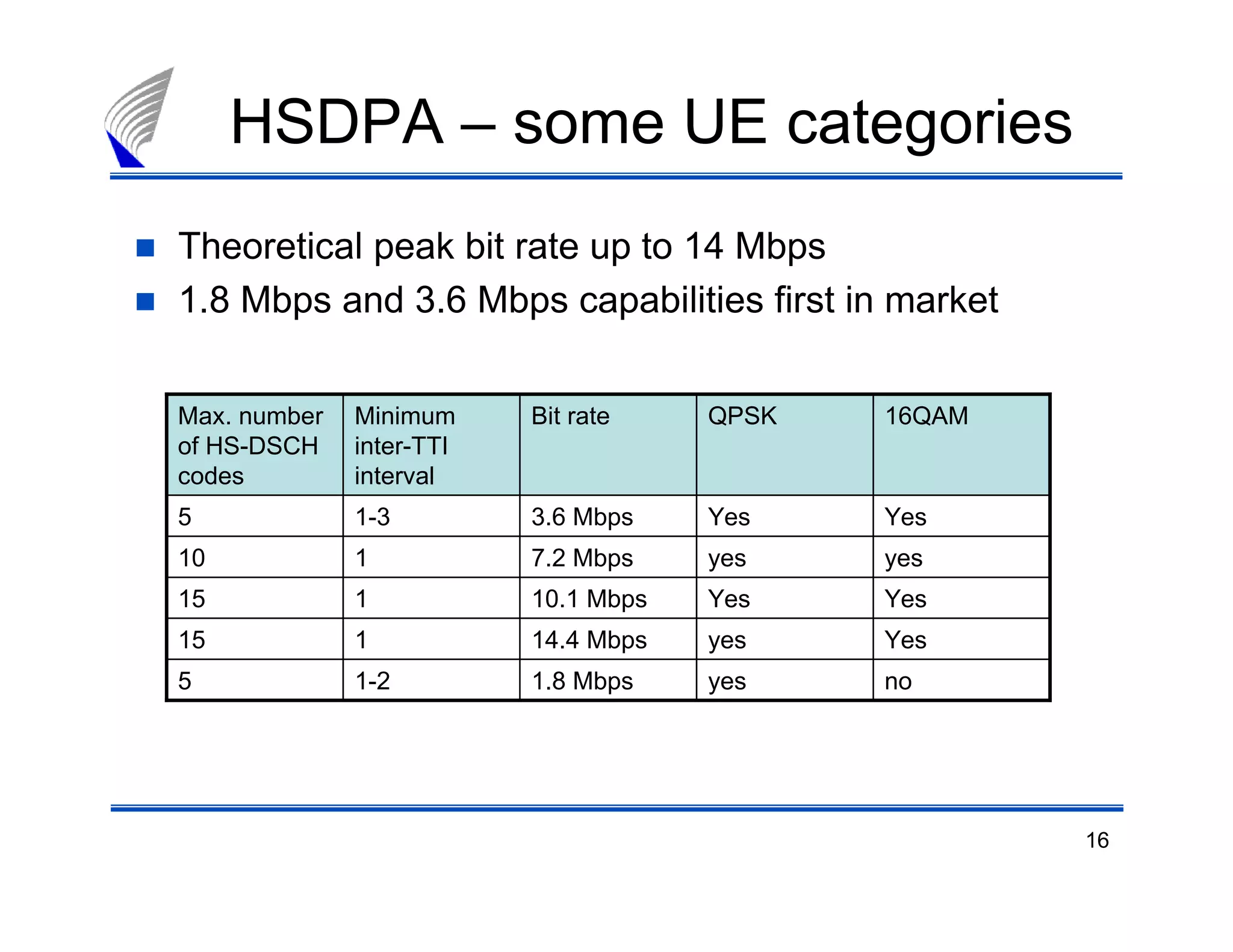 Cellular network planning_and_optimization_part11 | PPT