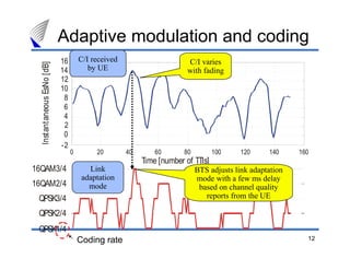 Cellular network planning_and_optimization_part11 | PPT