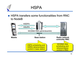 Cellular network planning_and_optimization_part11 | PPT