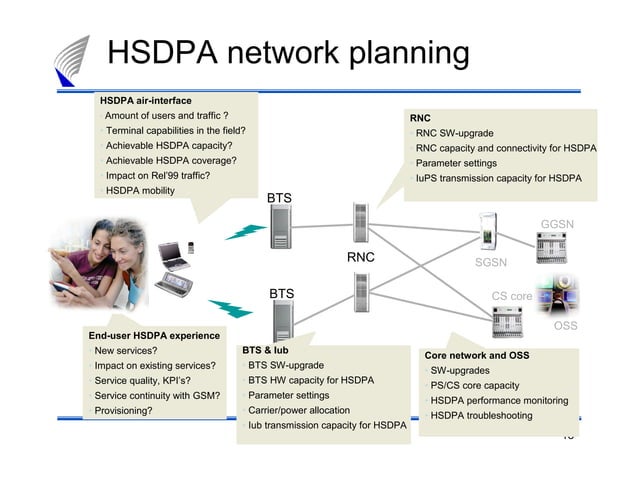 Cellular network planning_and_optimization_part11 | PPT