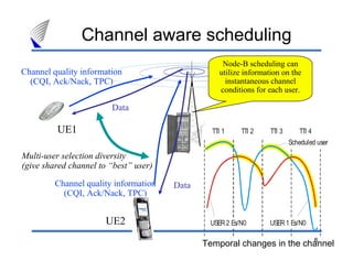 Cellular network planning_and_optimization_part11 | PPT