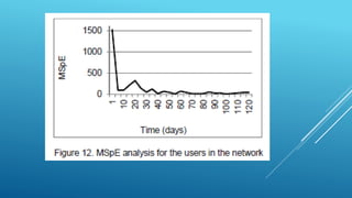 Cellular network planning process for in building coverage using simulation | PPT