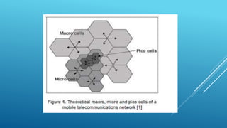 Cellular network planning process for in building coverage using simulation | PPT