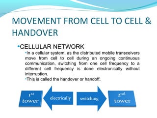 Cellular network presentation | PPT