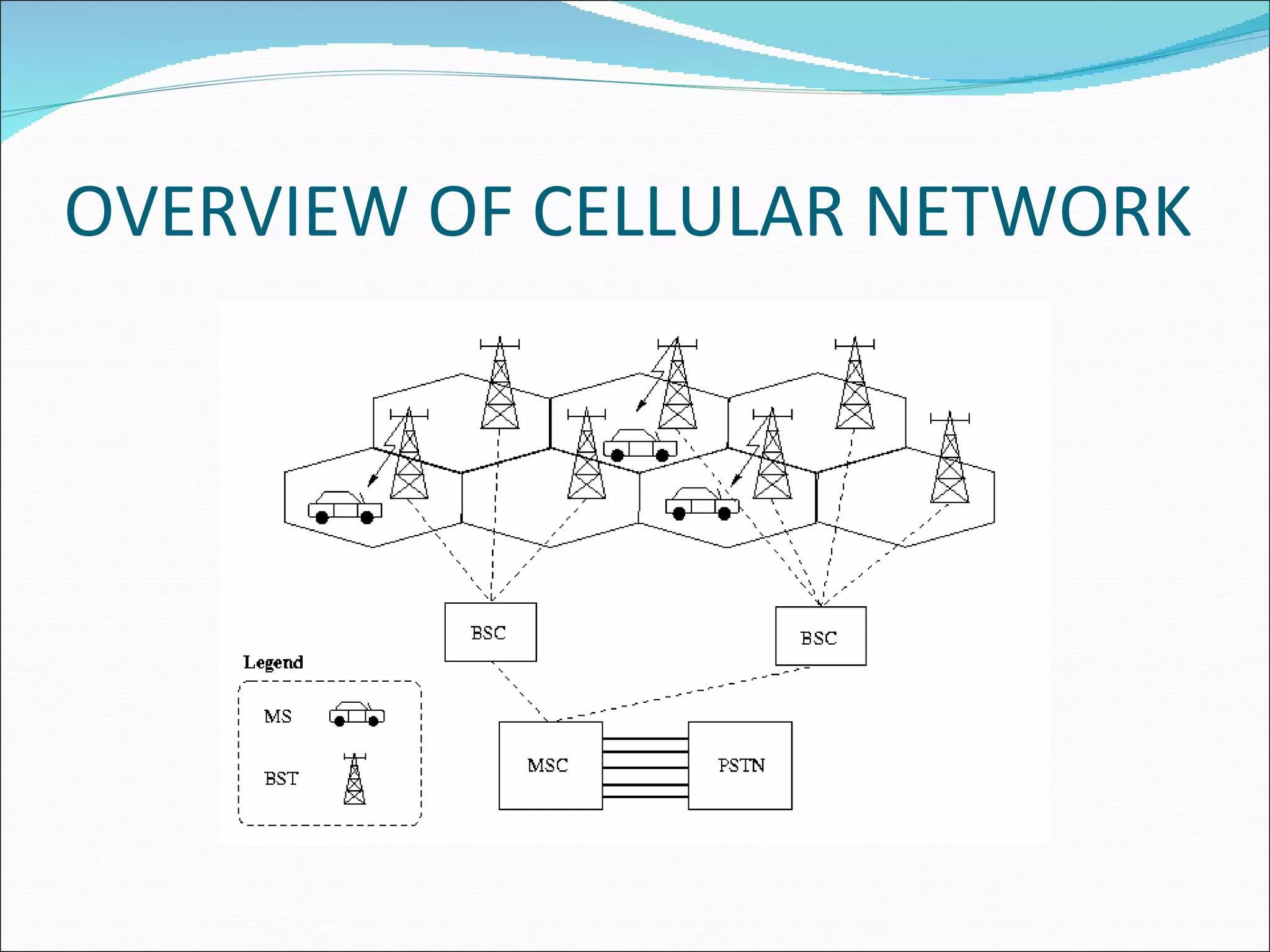 Cellular networks | PPT
