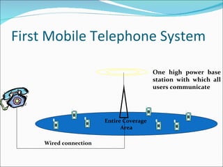 Cellular networks | PPT