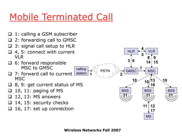 Cellular Networks in routing and switching | PPT | Internet of Things ...