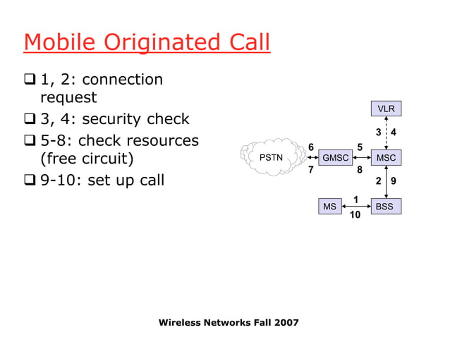 Cellular Networks In Routing And Switching Ppt Internet Of Things Internet