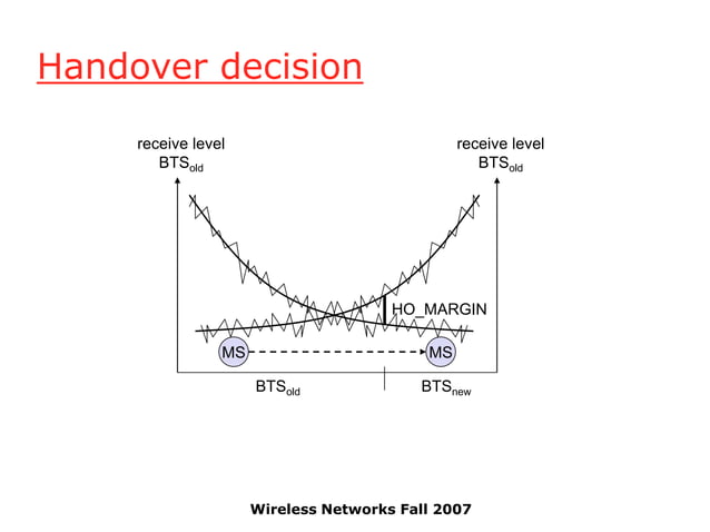 Cellular Networks In Routing And Switching Ppt Internet Of Things Internet