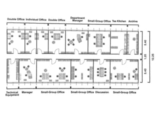 Cellular office | PDF