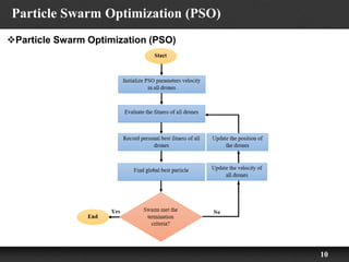 Loader and Tester Swarming Drones for Cellular Phone Network Loading ...