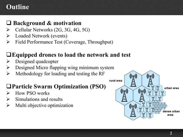 Loader And Tester Swarming Drones For Cellular Phone Network Loading And Field Test Non