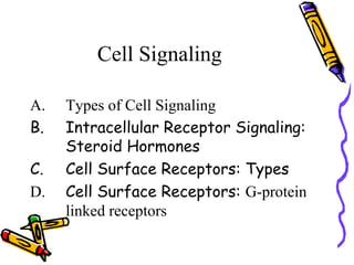 CELL SIGNALING | PPT