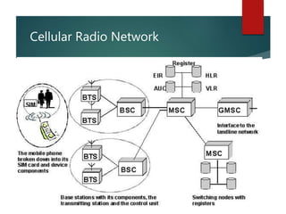 Cellular radio network | PPTX | Computer Networking | Computing