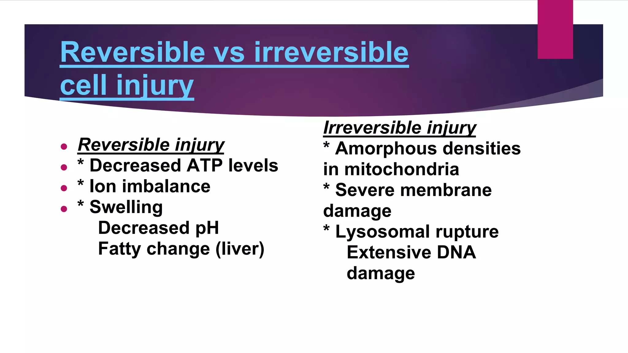 Cellular response to injury, acute inflammation,healing and jeganathan ...
