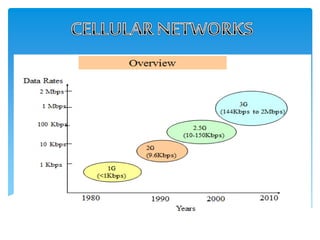 Cellular system | PPTX