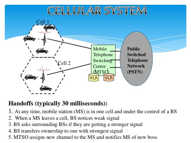 Cellular system