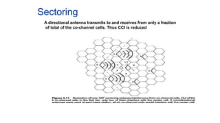 cellular system_cell spliting & sectoring.pptx