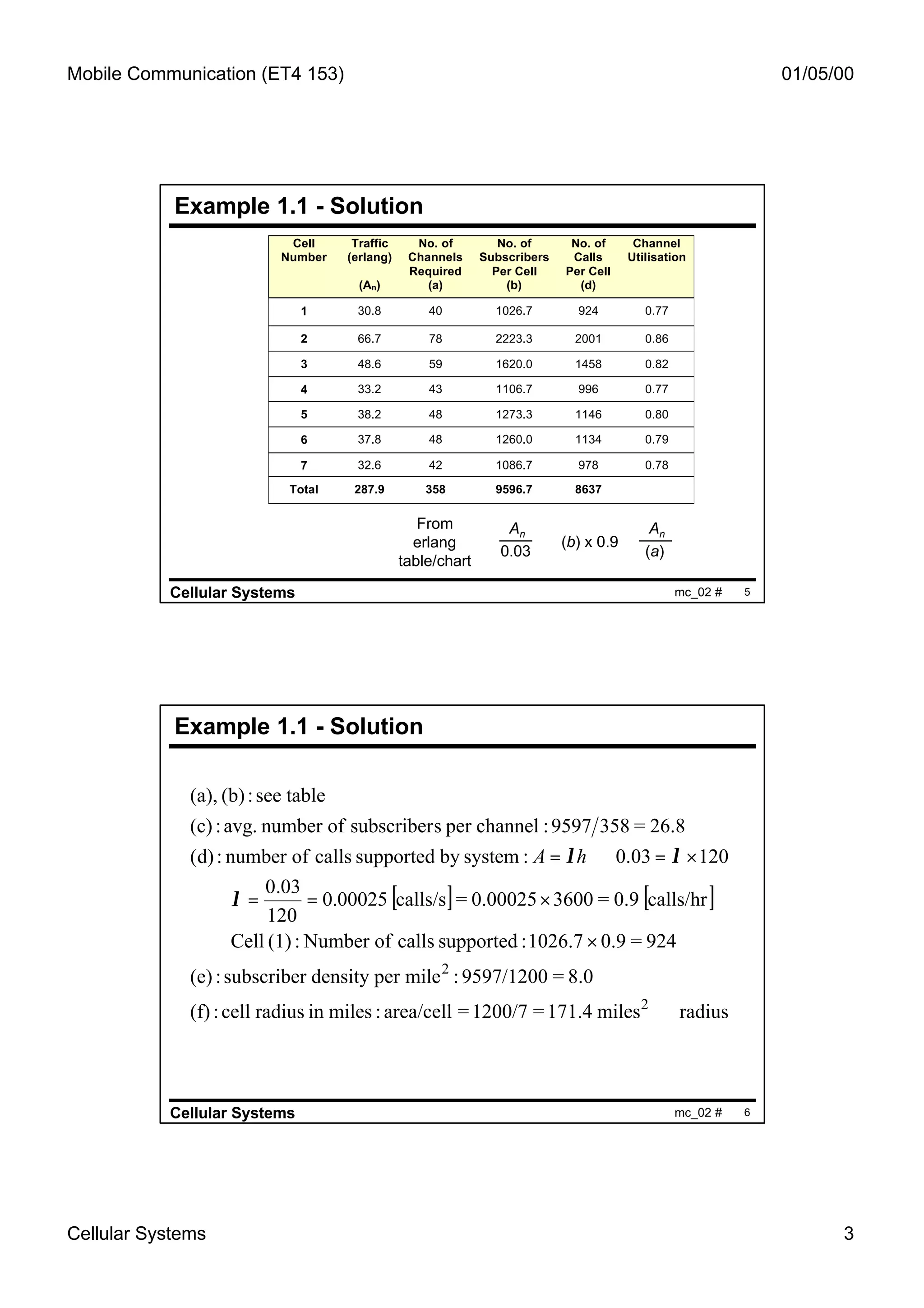 Cellular system design fundamentals | PDF
