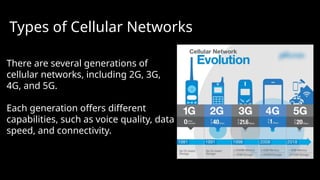 Cellular telephony2.pptxpppptttttttttttt | PPT