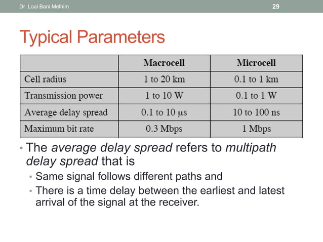 Cellular Wireless Networks part2.pptx