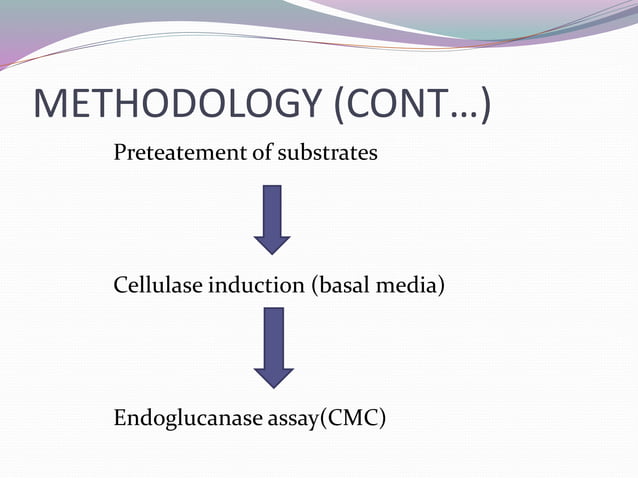 Cellulase | PPTX | Biological Sciences | Science