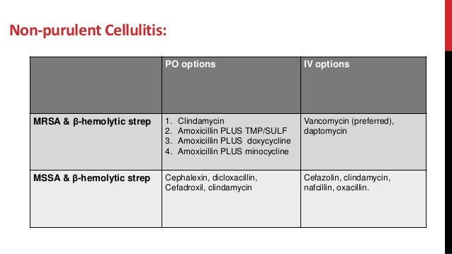 Cellulitis - Treatment