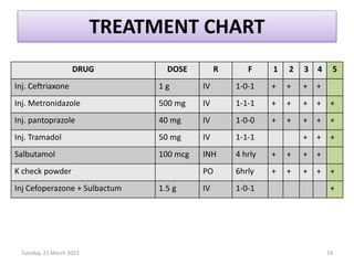 Cellulitis.pptx