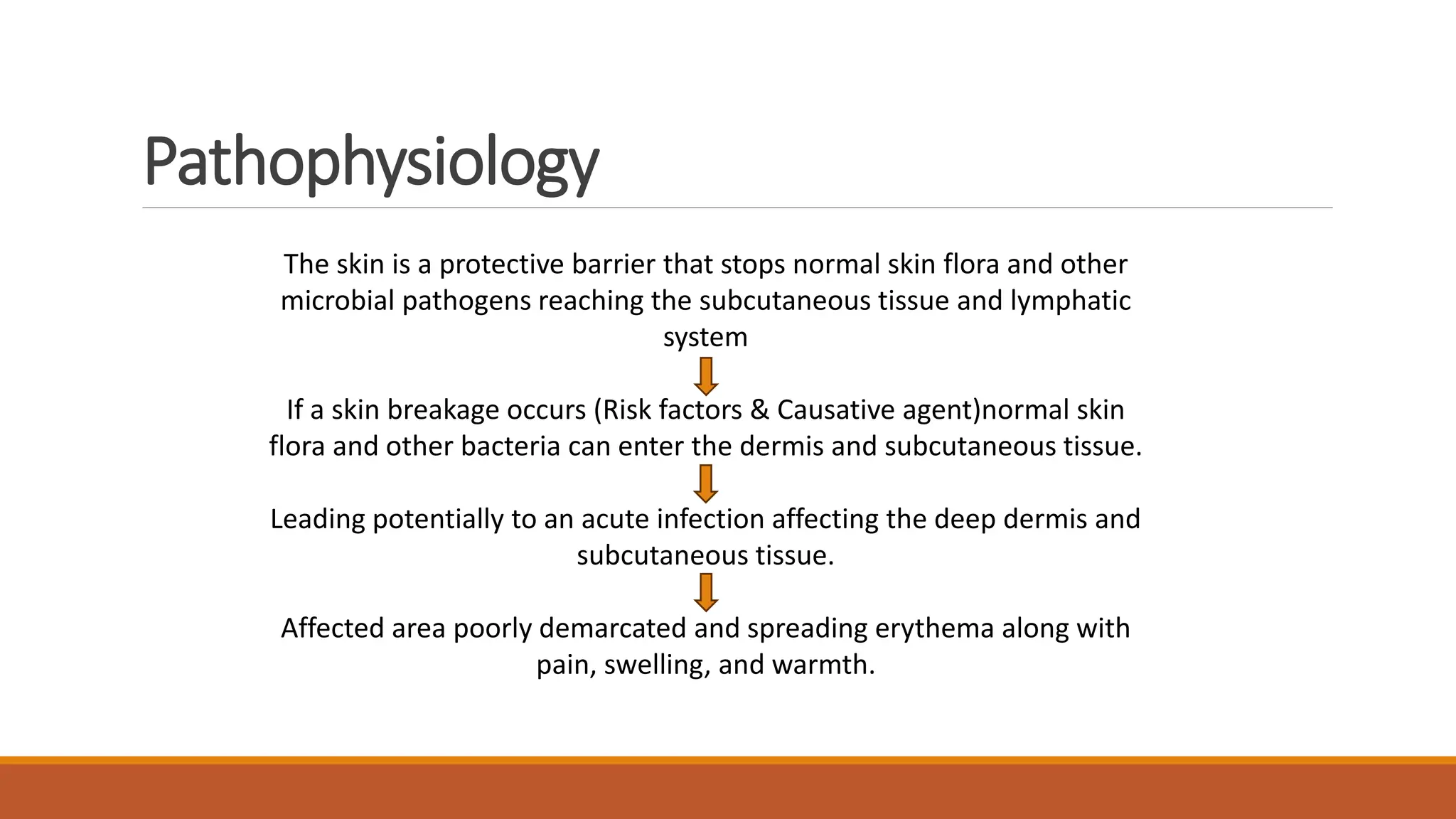 Cellulitis- Causes, Diagnosis and its Management. | PPTX | Skin and ...