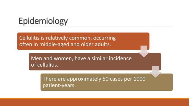 Cellulitis- Causes, Diagnosis and its Management. | PPTX | Skin and ...