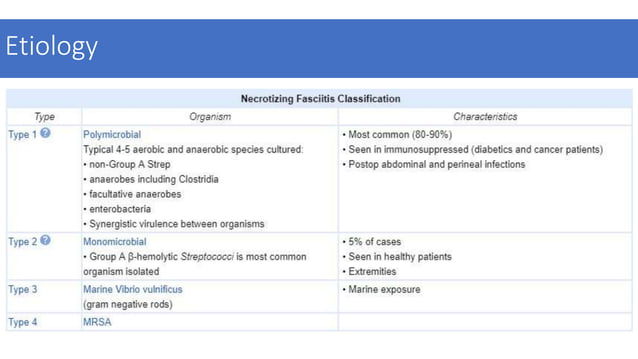 CELLULITIS AND NECROTISING FASCITIS PPT.pptx