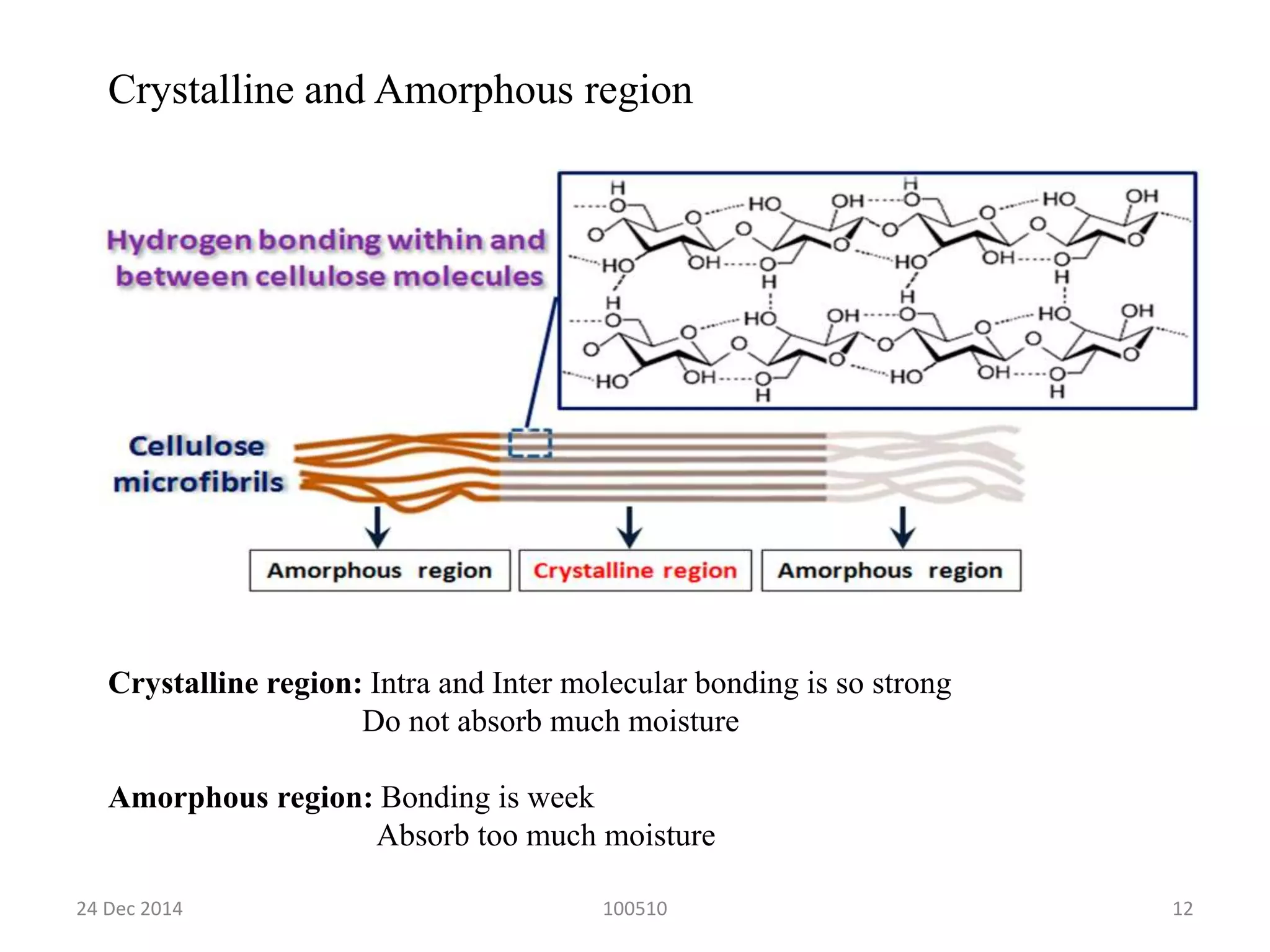 Cellulose and it's properties | PPTX