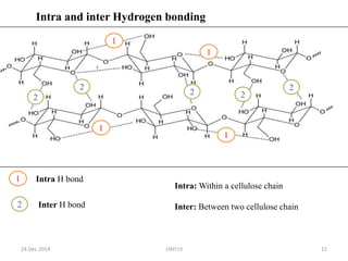Cellulose and it's properties | PPTX