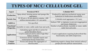 Cellulose and Cellulose Based Hydrocolloids.pptx
