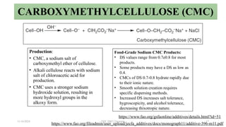 Cellulose and Cellulose Based Hydrocolloids.pptx
