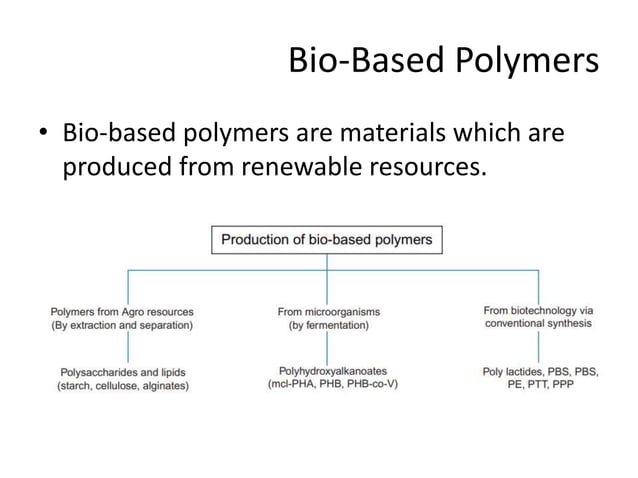 Cellulose Based -Biodegradable Polymers.pptx | Chemistry | Science