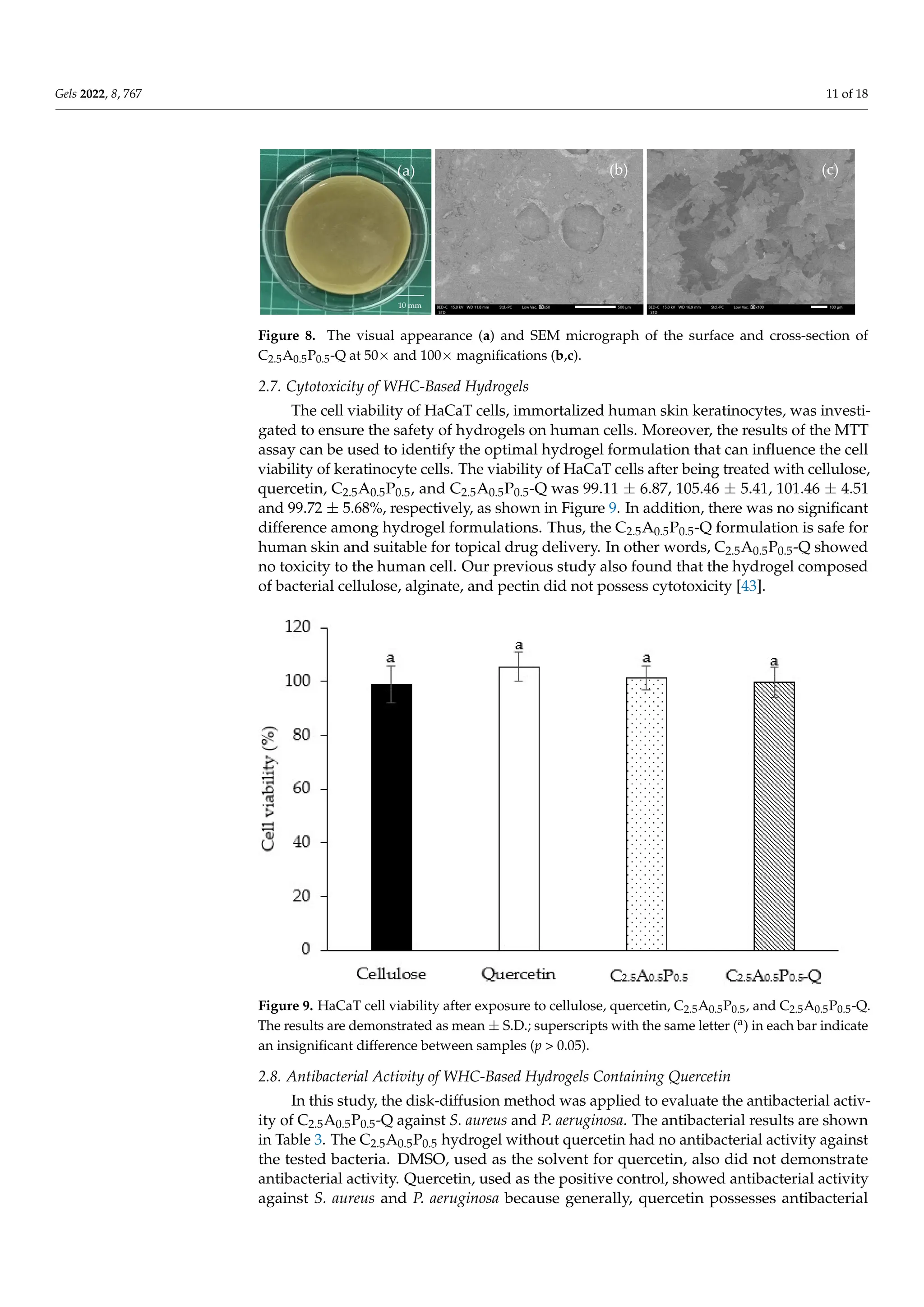 cellulose based gels.pdf