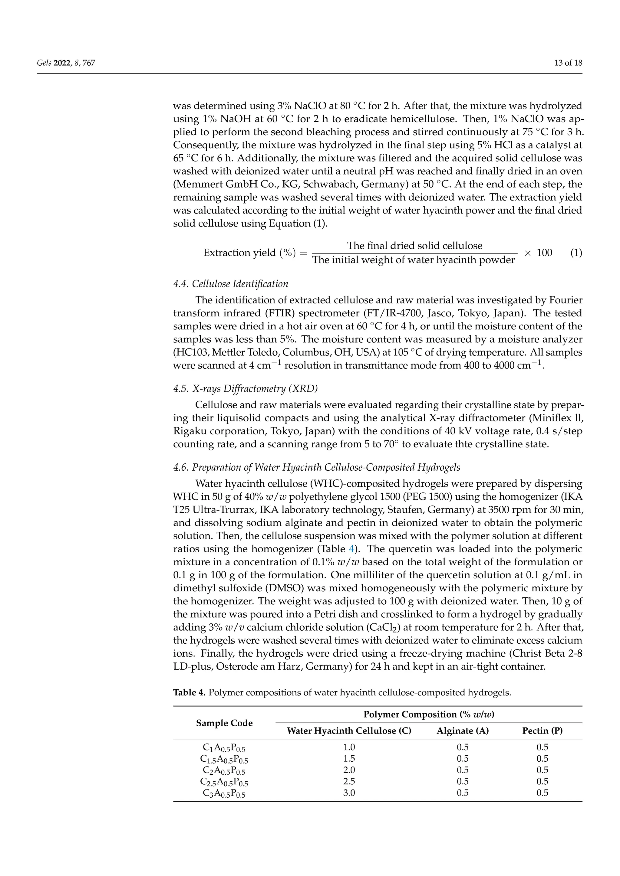 cellulose based gels.pdf