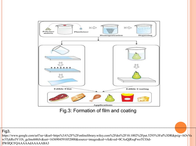 Edible film of Cellulose and Cellulose Derivatives | PPTX | Chemistry ...