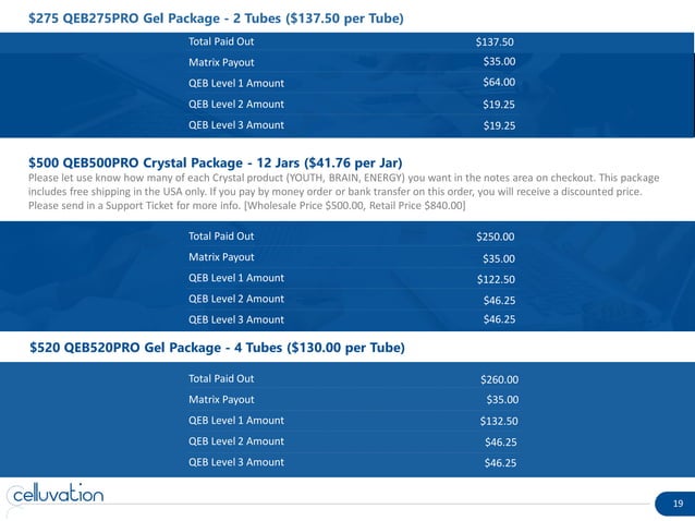 Celluvation comp plan pdf | PDF