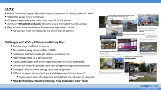 Cell venting presentation on battery heating.pdf