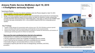 Cell venting presentation on battery heating.pdf