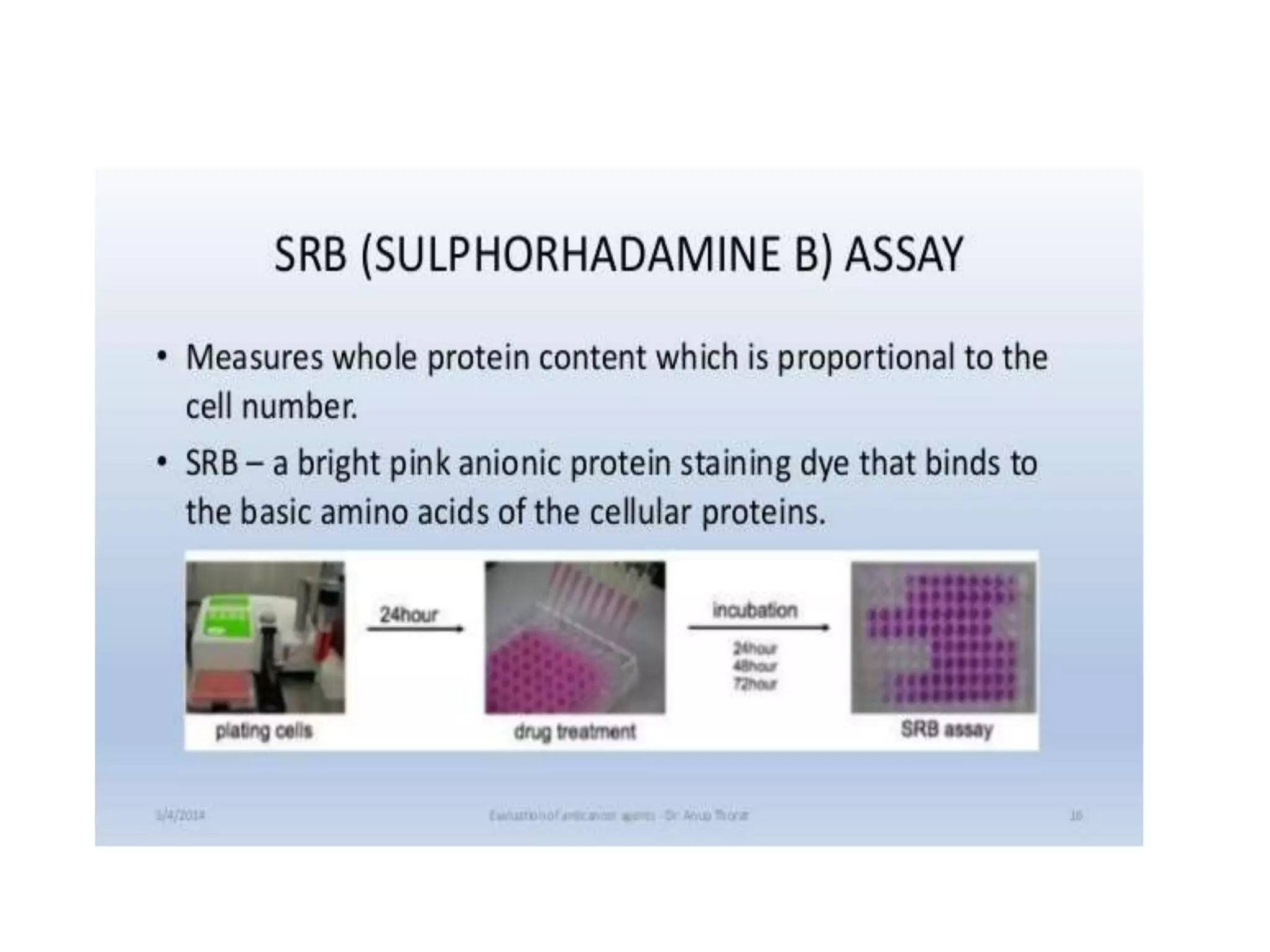 Cell viability assays | PPTX