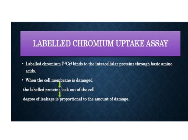 Cell viability assays | PPTX