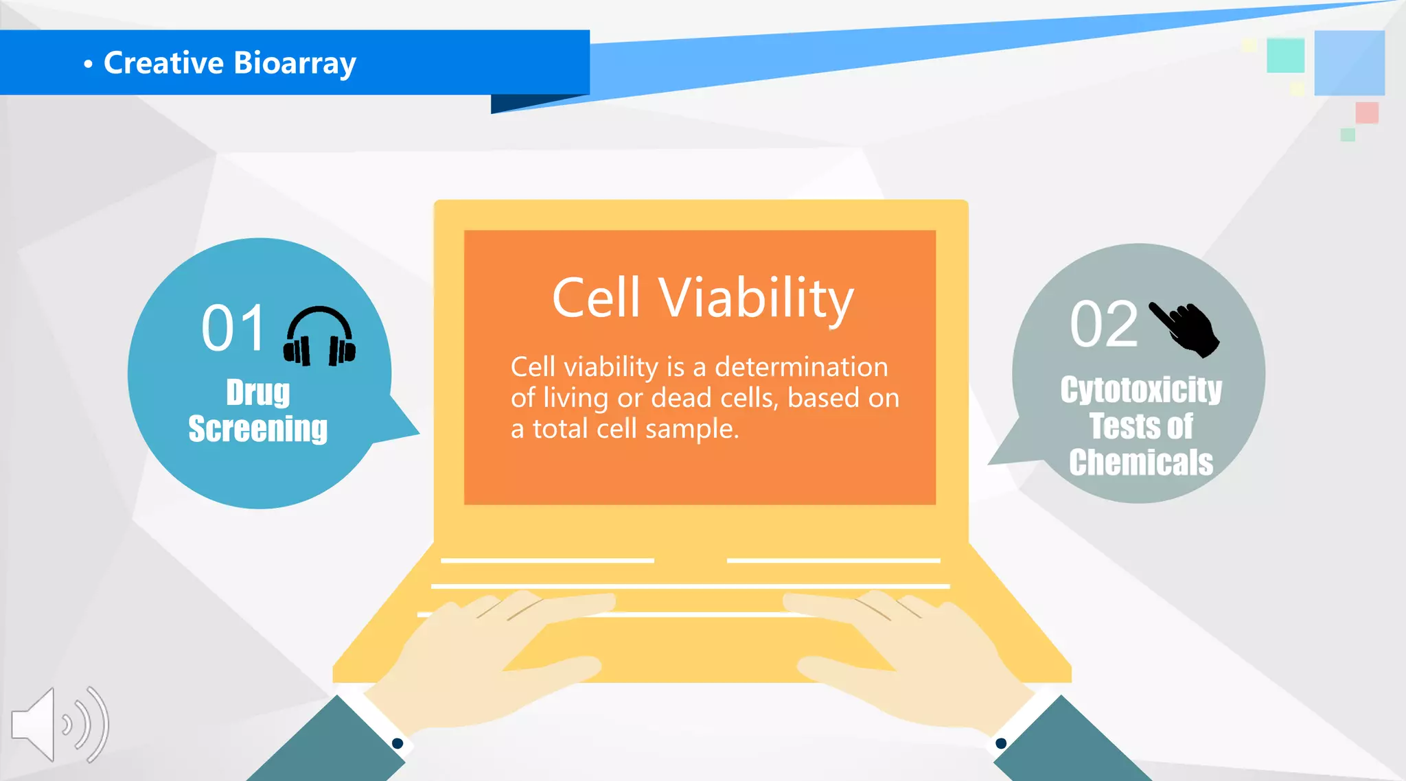 Cell Viability | PDF