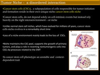 Cell vs Niche -Anjali Arora | PPT