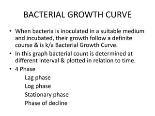 Cell wall appendages | PPTX